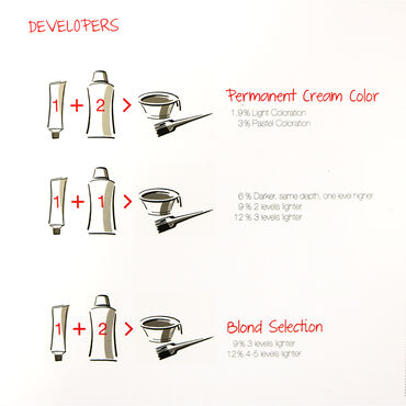 Wunderbar Wunderbar Color Chart Jan 2020 | | Pro-Duo